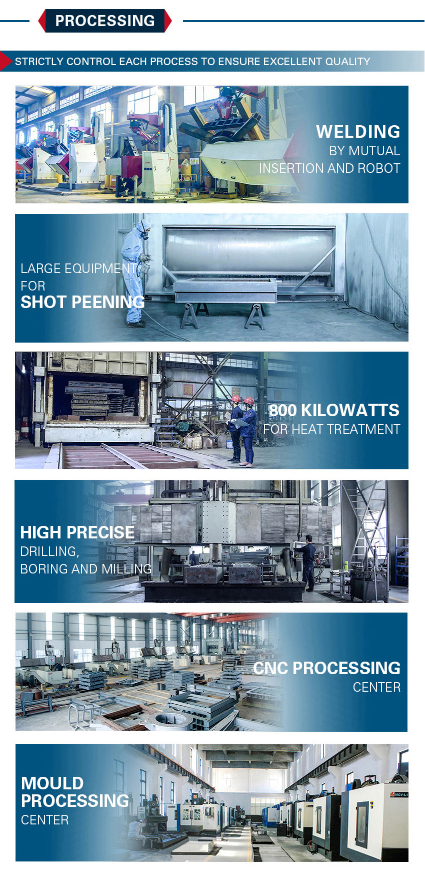 EPP Expanded Polypropylene Moulding Machine For Car Parts Protection ...